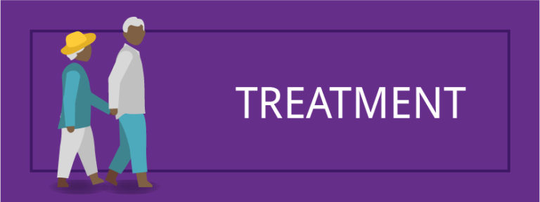 Understanding Chronic Lymphocytic Leukemia (CLL) and Small Lymphocytic ...