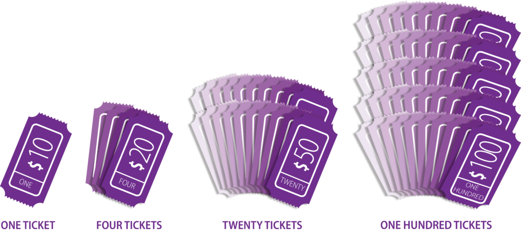 Lymphoma Canada's 50/50 Raffle - Lymphoma Canada